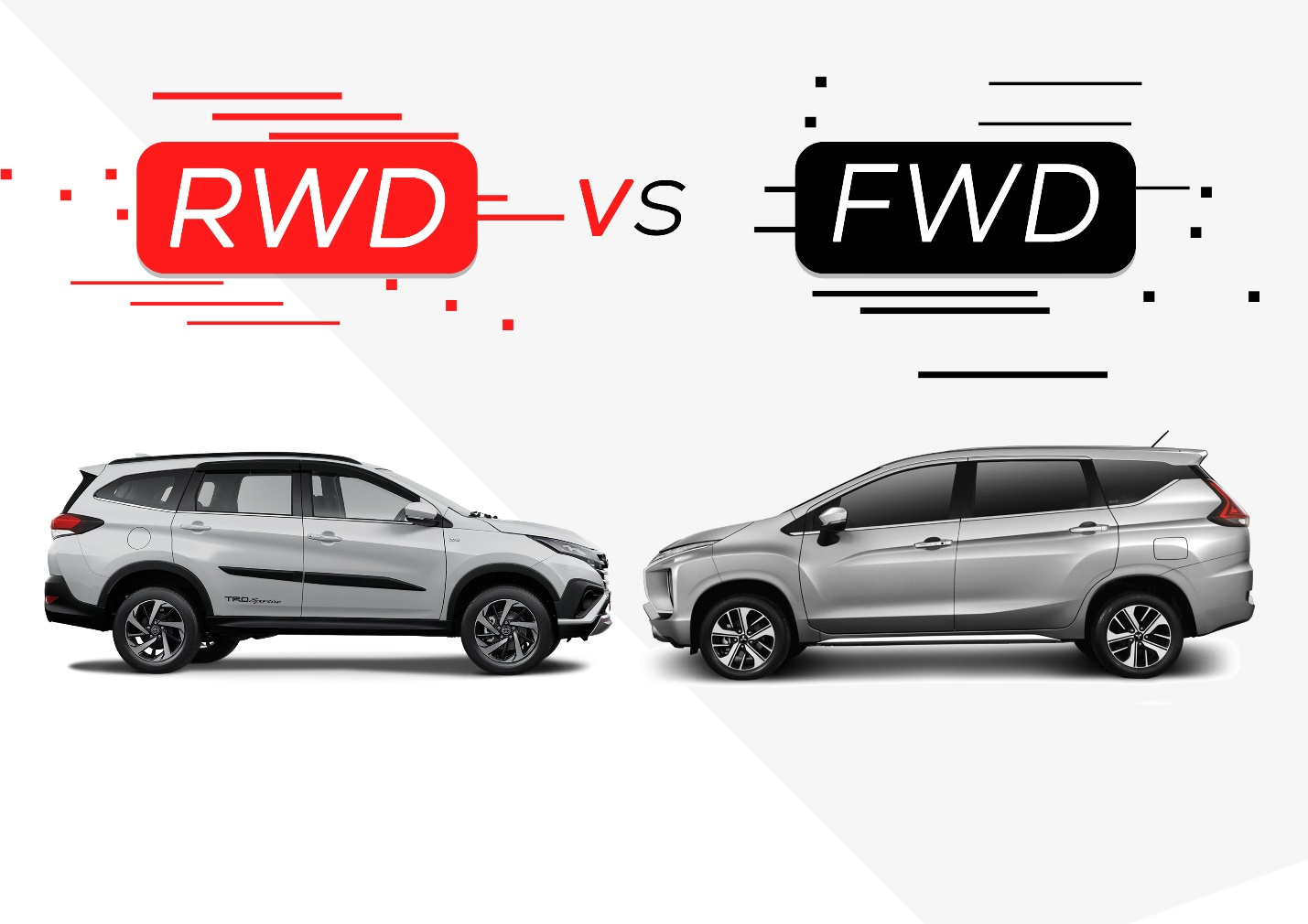 Perbedaan FWD dan RWD yang Perlu Kalian Tahu - Gaspol
